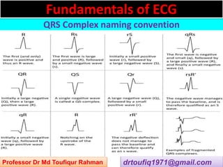 Approach to a patient with QRS complex abnormality in ECG | PPT