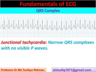 Approach to a patient with QRS complex abnormality in ECG | PPT