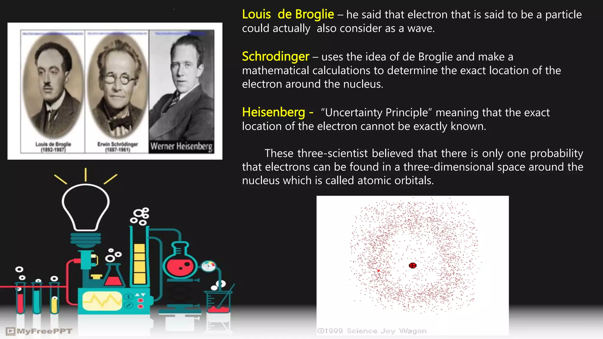 Qrt-2-Week-1-Module-1-Lesson-1.pptx