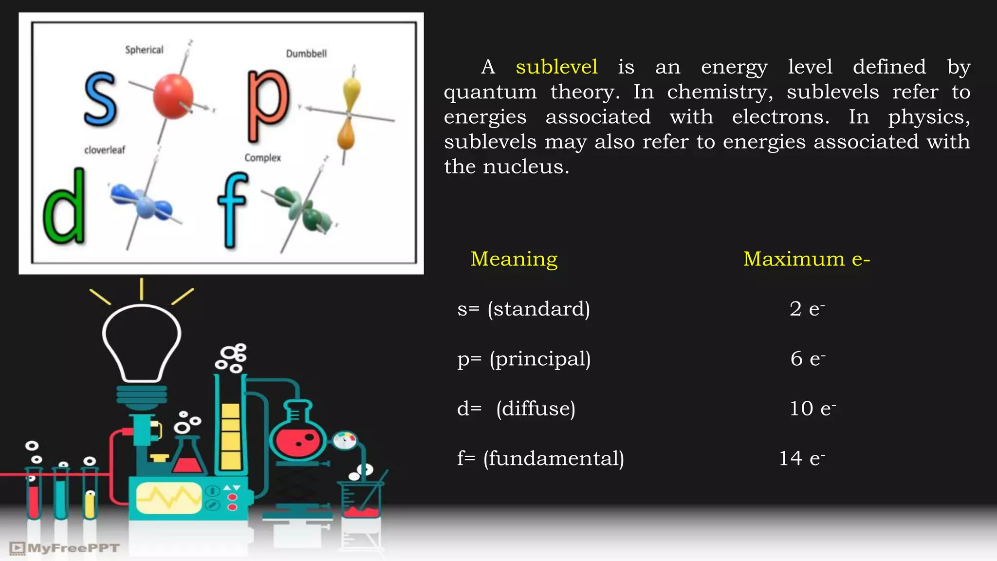 Qrt-2-Week-1-Module-1-Lesson-1.pptx