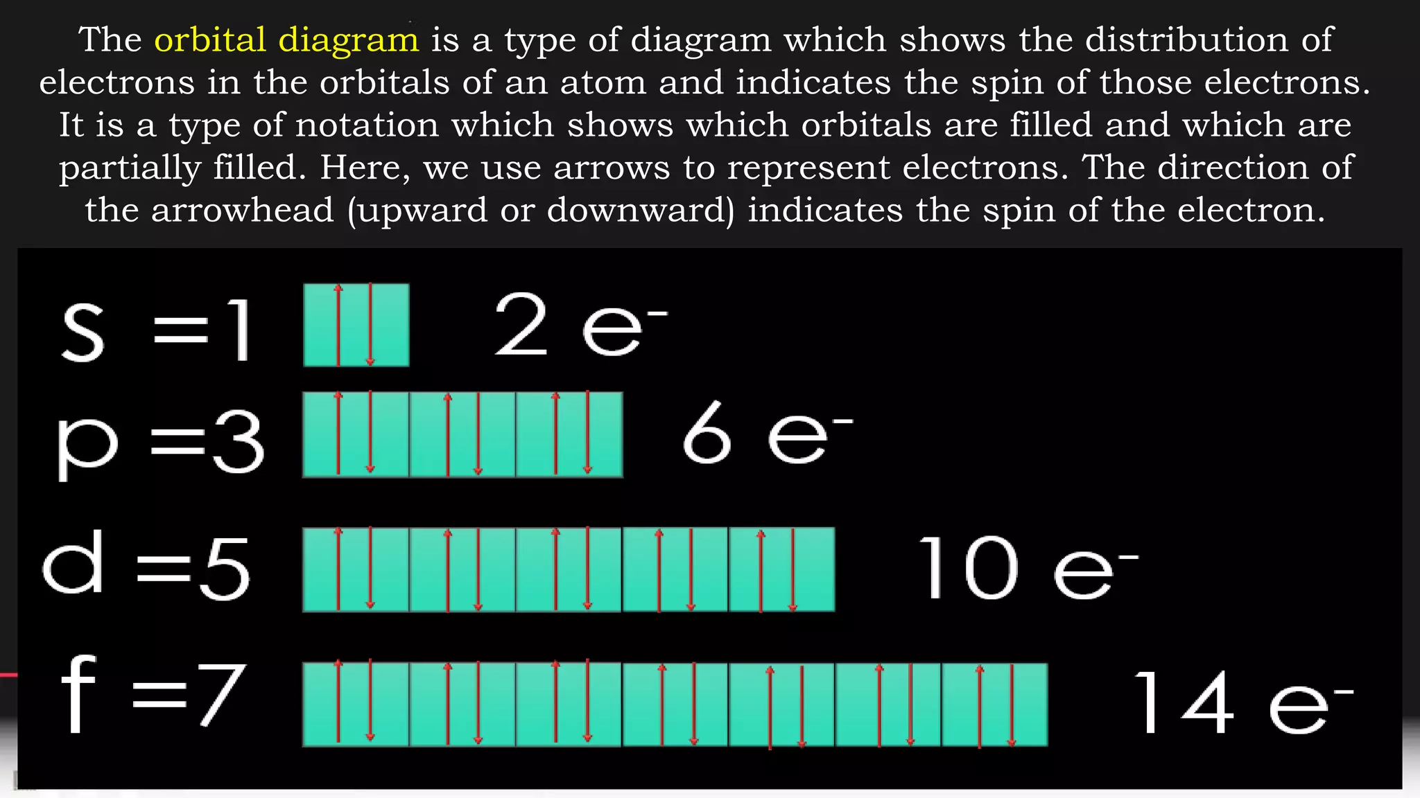Qrt-2-Week-1-Module-1-Lesson-1.pptx