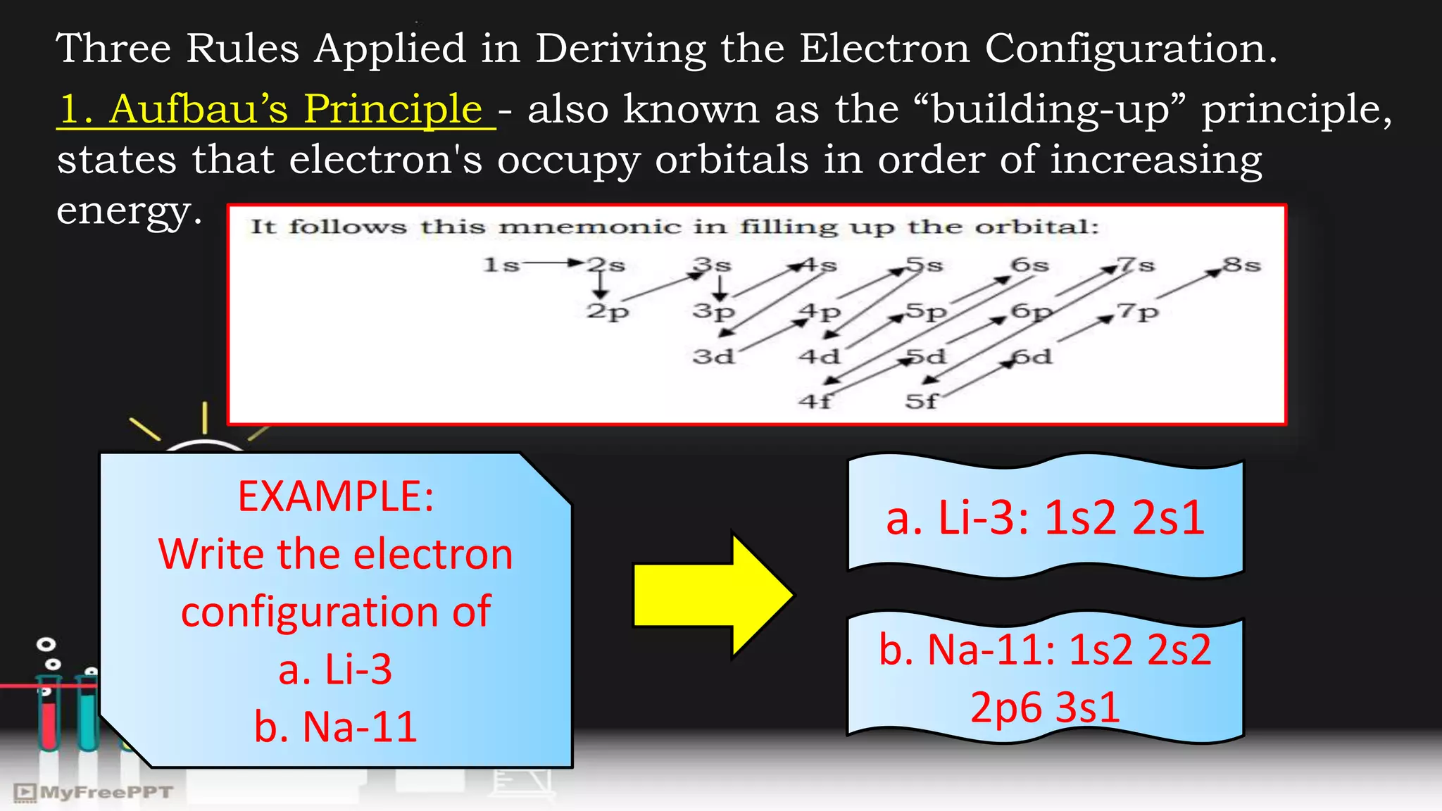 Qrt-2-Week-1-Module-1-Lesson-1.pptx
