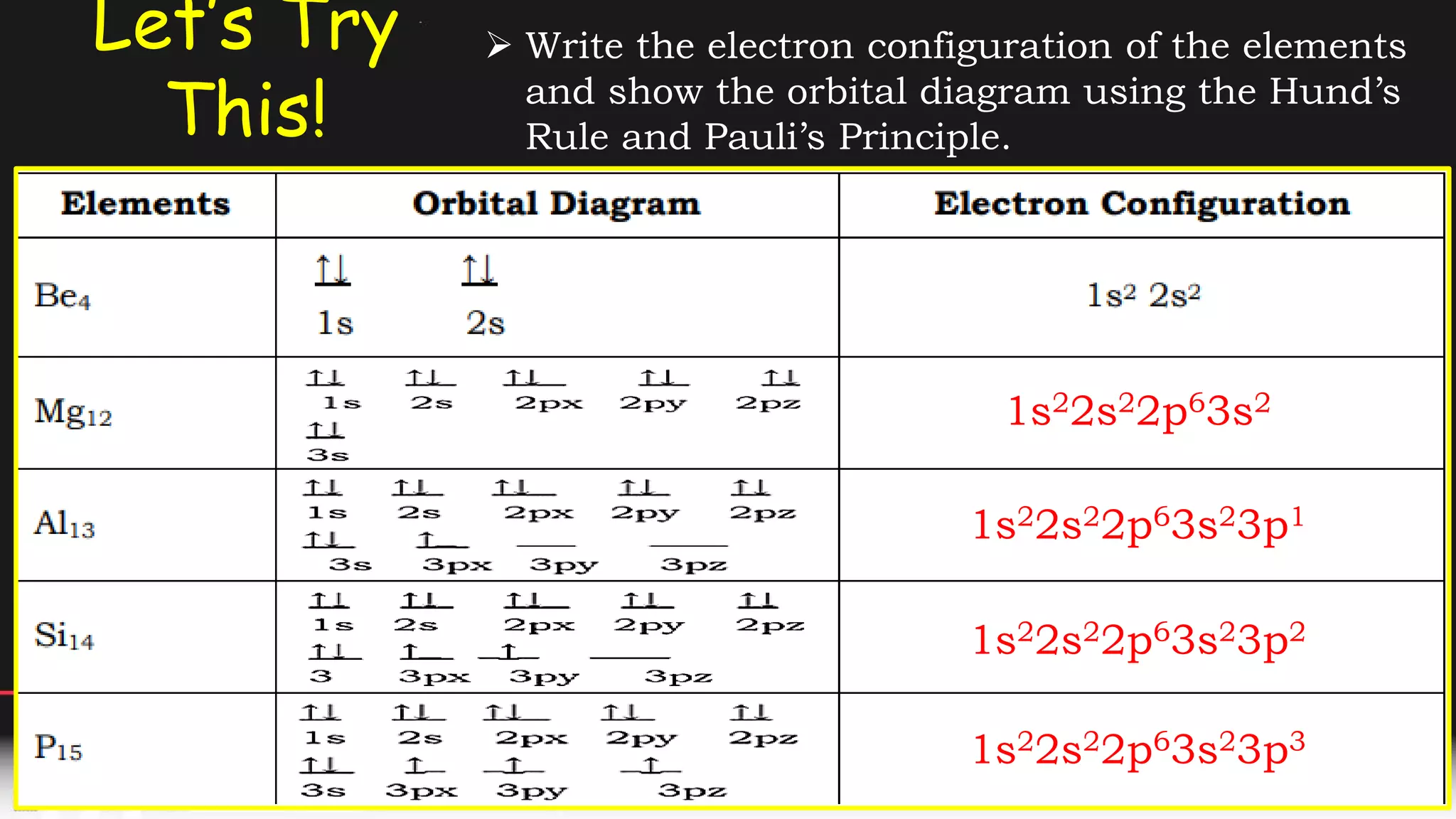 Qrt-2-Week-1-Module-1-Lesson-1.pptx