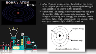 Qrt-2-Week-1-Module-1-Lesson-1.pptx