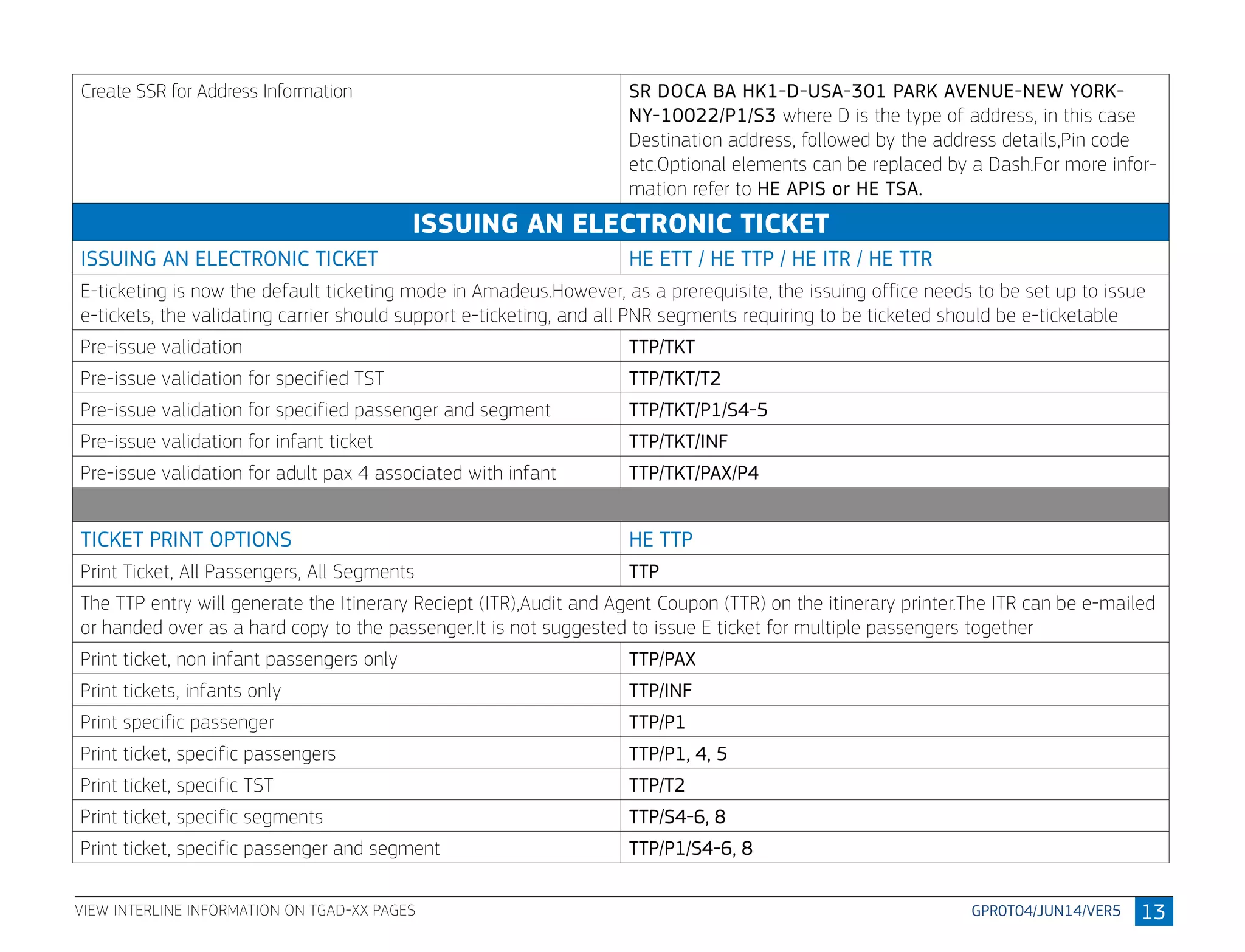 Amadeus Quick Reference Training | PDF
