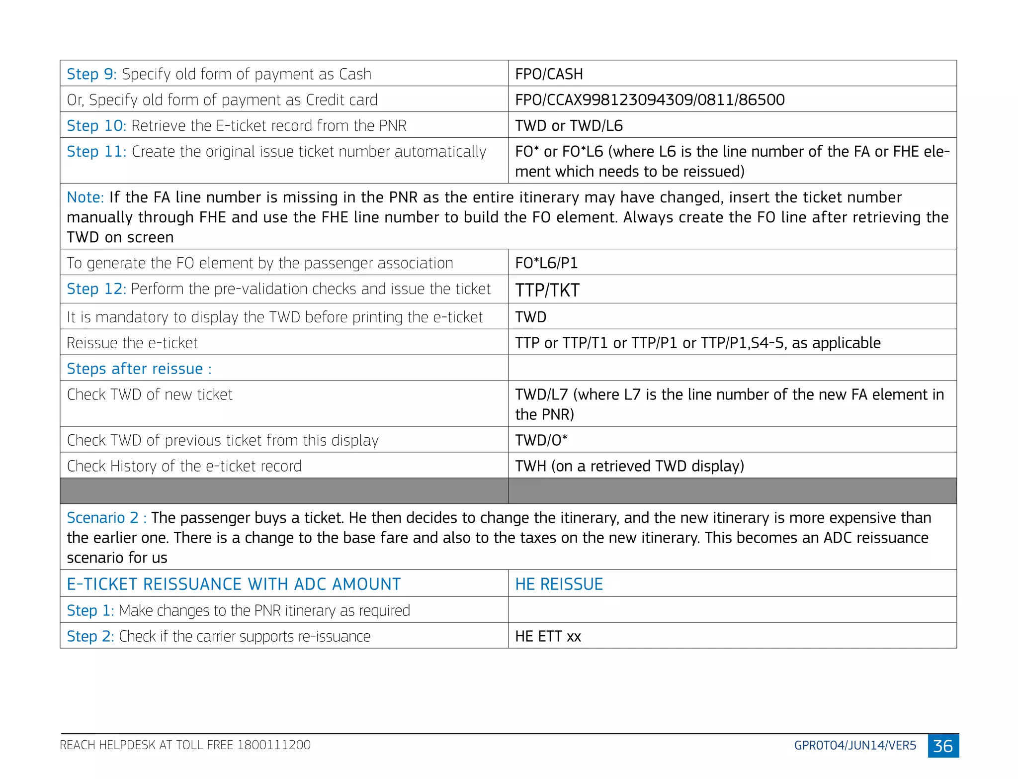 Amadeus Quick Reference Training | PDF