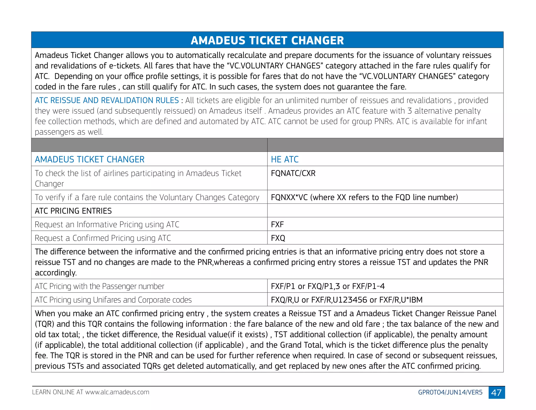 Amadeus Quick Reference Training | PDF