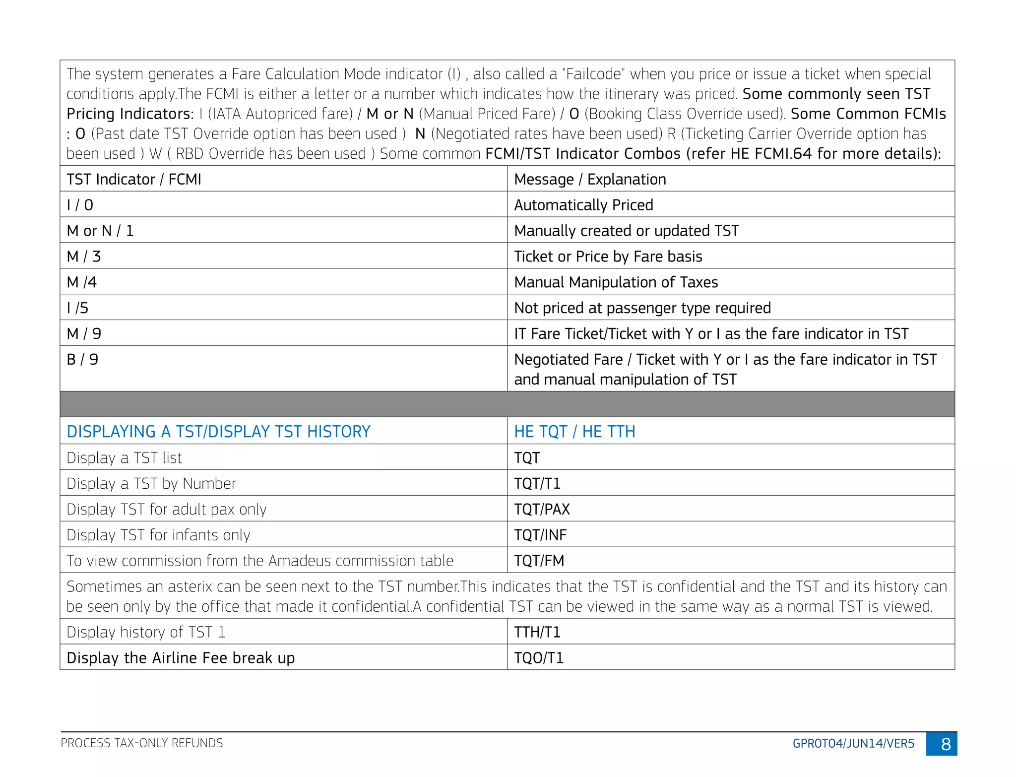Amadeus Quick Reference Training | PDF