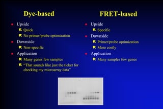 qRT-PCR Presentation.pdf