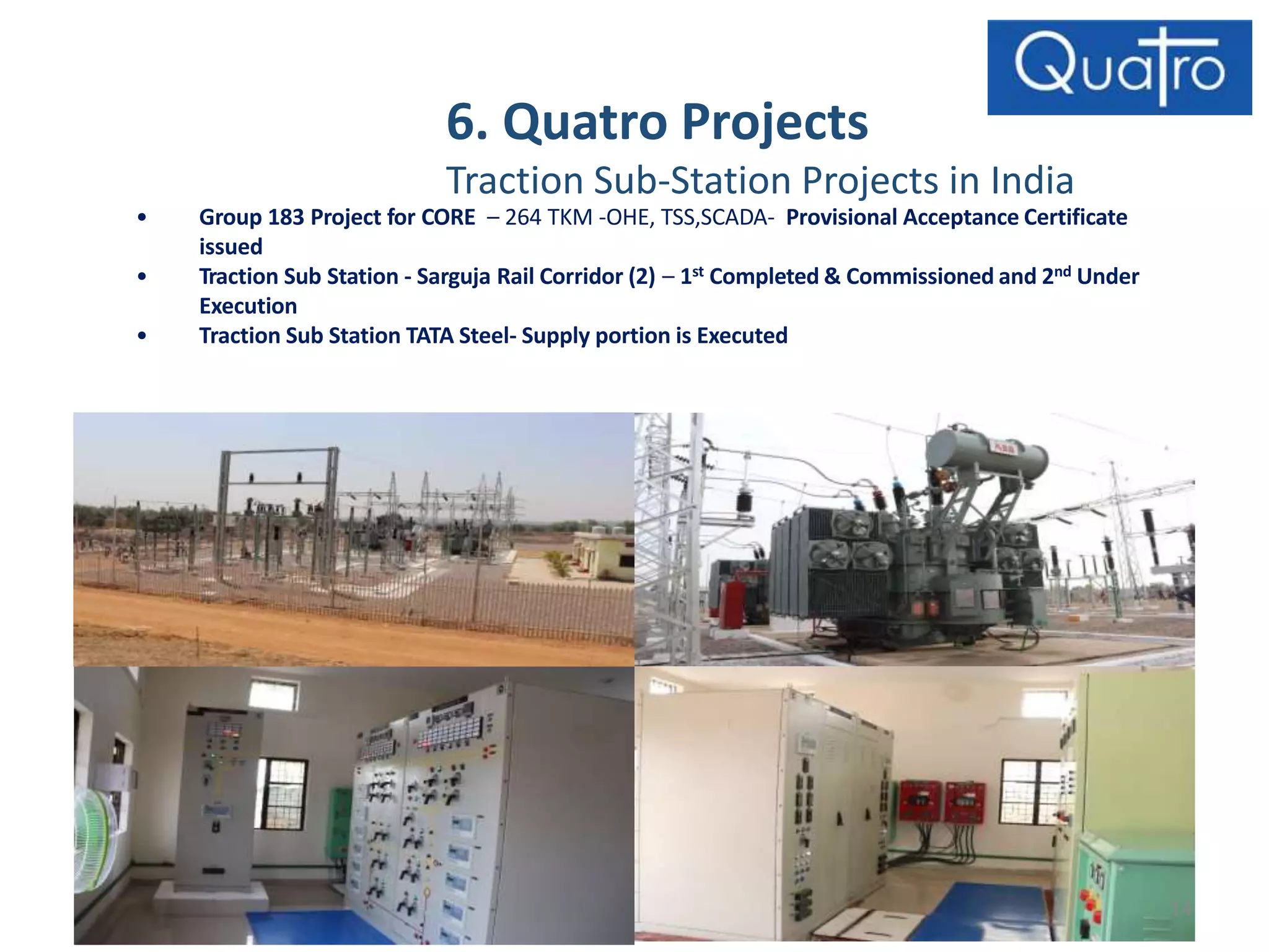 QRTS Corporate Presentation V2.pptx