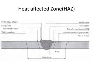 Welding revision | PDF | Chemistry | Science