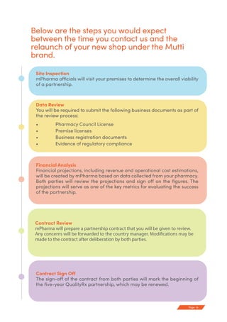 QualityRx Brochure | PDF