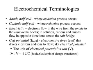 Electrochemistry_Grade_12.pptx