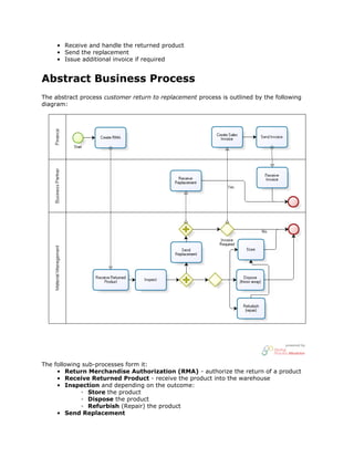 Qs2 um en_06_customer_return_to_replacement | PDF