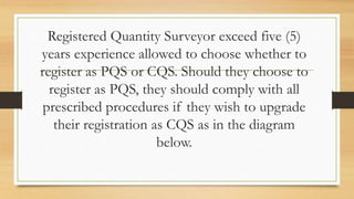 Qs act in malaysia | PPT