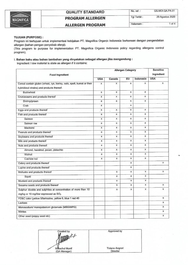 Alergen program | PDF