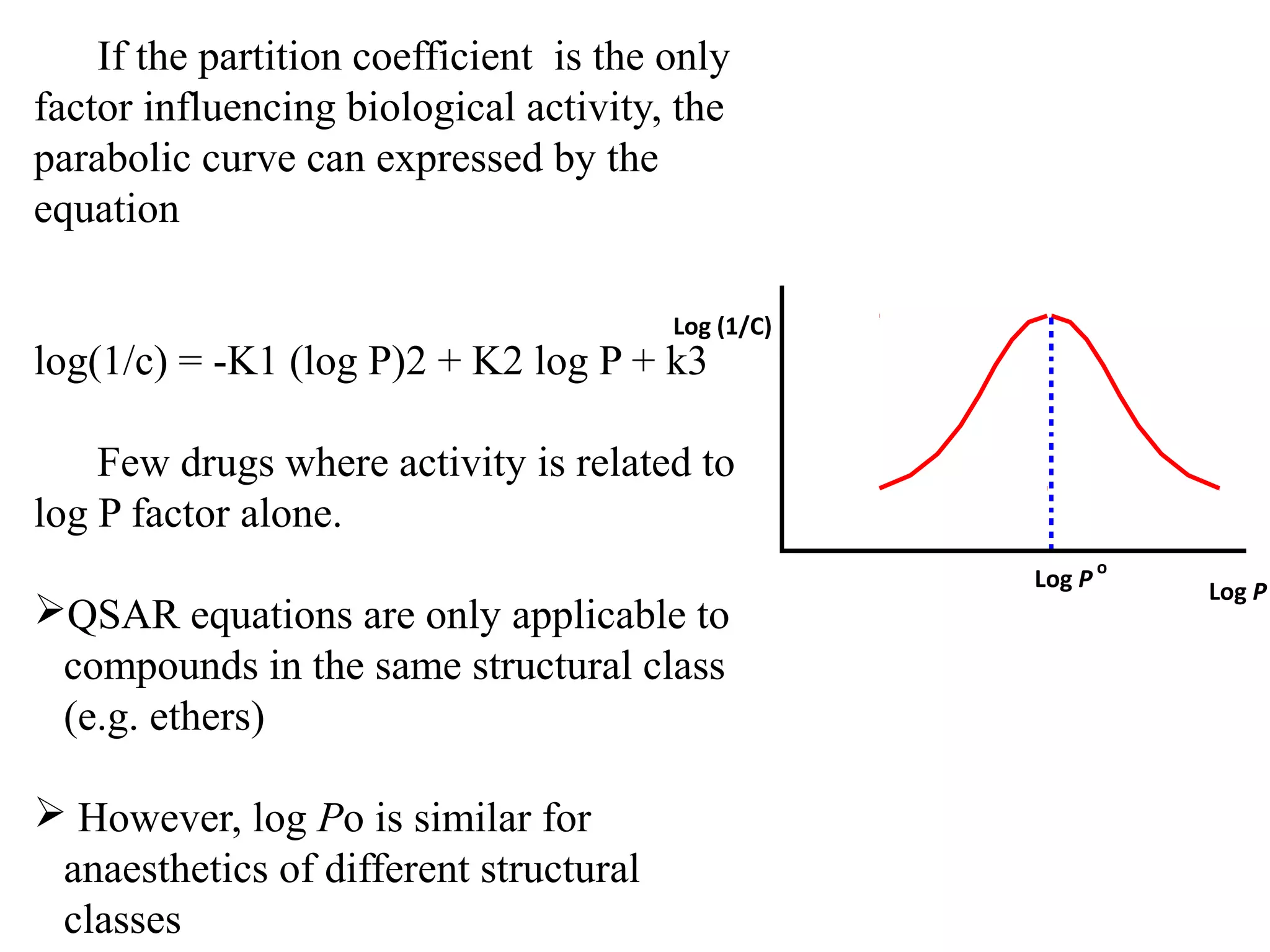 Qsar | PPT