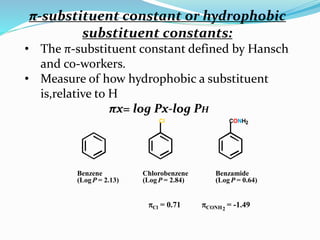 Qsar | PPTX | Chemistry | Science
