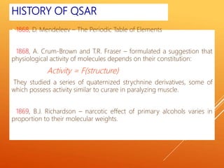 QSRR | PPT