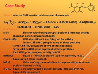 QSRR | PPT