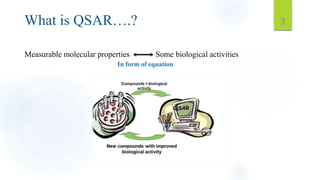 QSAR.pptx