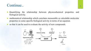QSAR.pptx