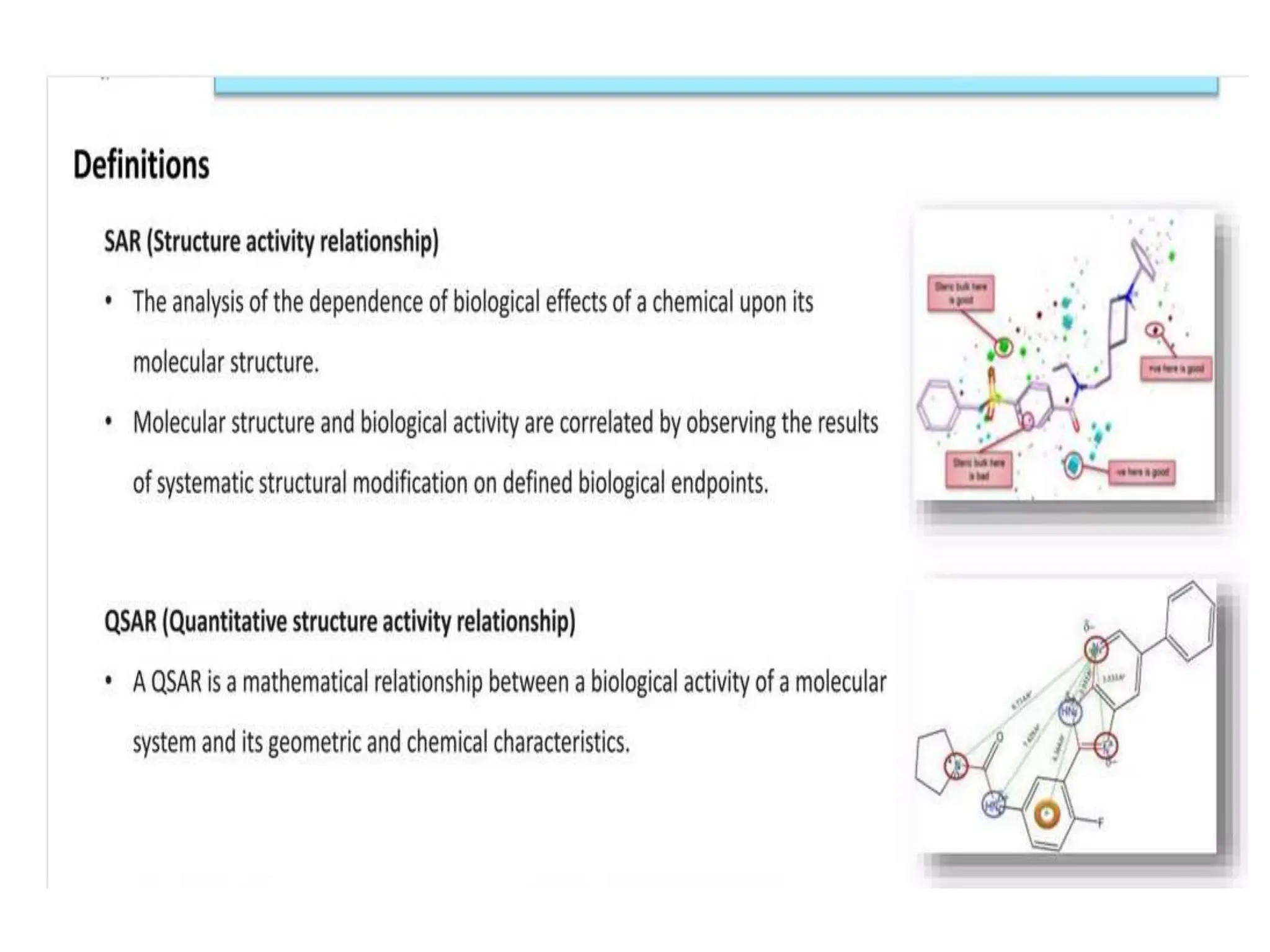 QSAR and SAR STUDY CADD M.PHARM CHEMISTRY.pptx