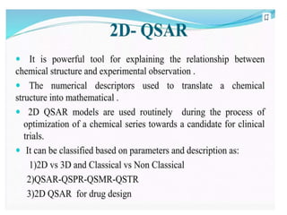 QSAR and SAR STUDY CADD M.PHARM CHEMISTRY.pptx