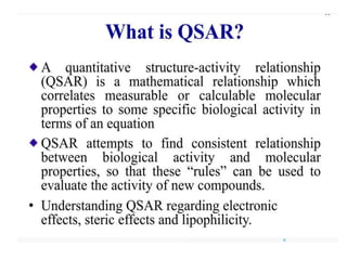 QSAR and SAR STUDY CADD M.PHARM CHEMISTRY.pptx