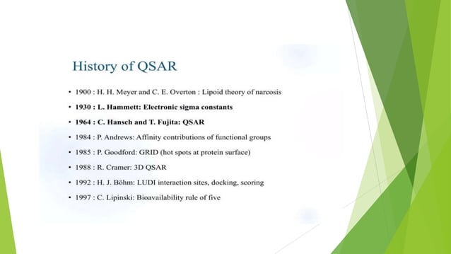QSAR.pptx quantitative Analysis Of Structure Activity Relationship ...