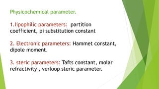 QSAR.pptx quantitative Analysis Of Structure Activity Relationship | PPTX
