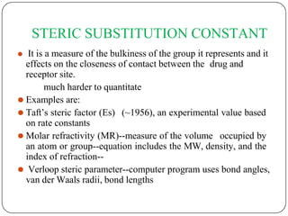 Quantitative Structure Activity Relationship | PPTX
