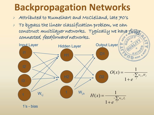 QSAR | PPTX | Chemistry | Science