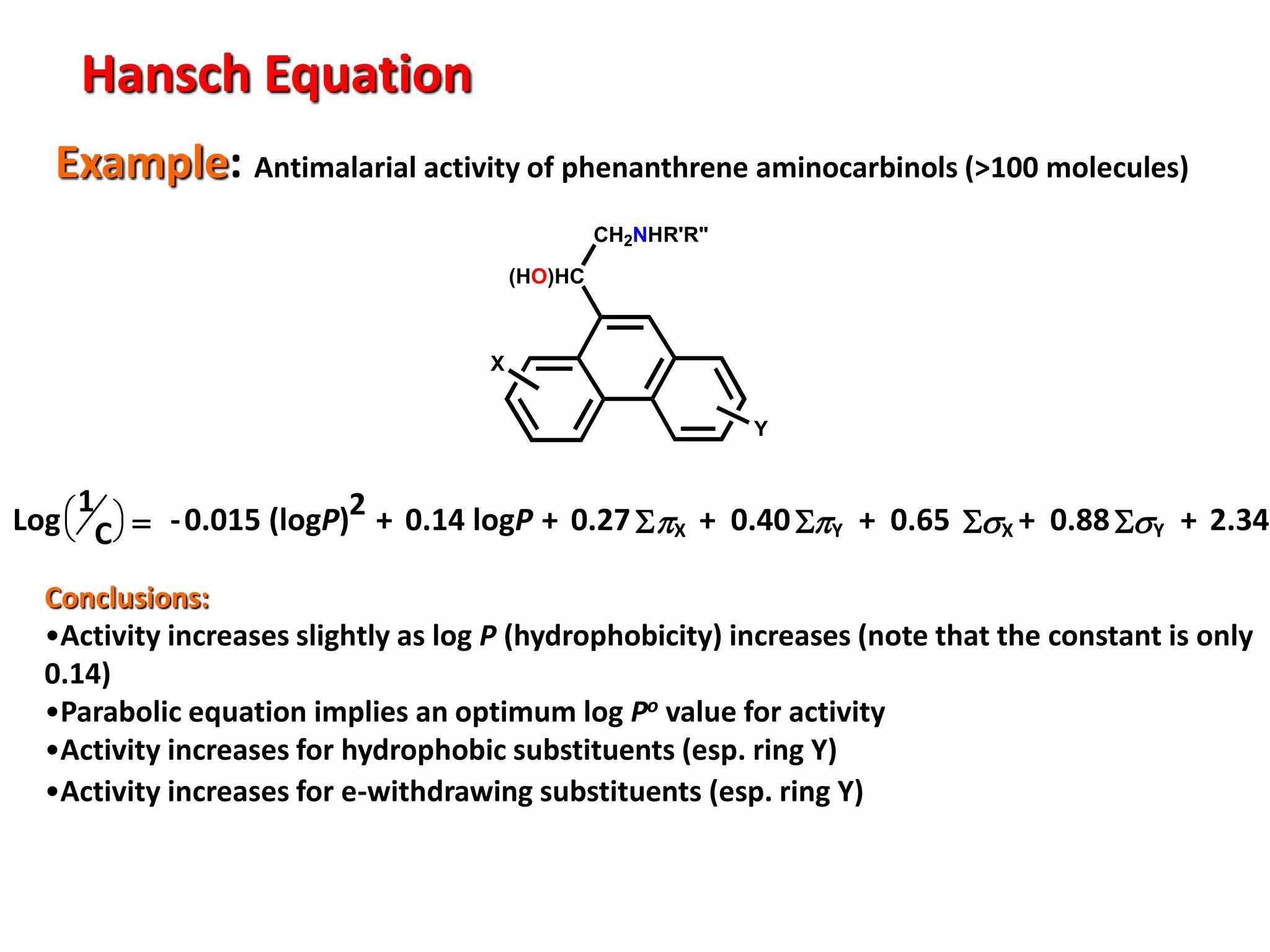QSAR (Quantitative Structural Activity Relationship) | PPT