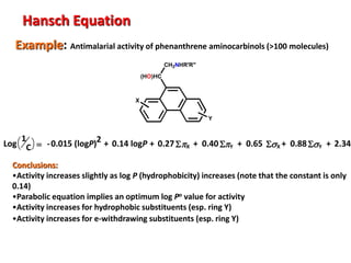 QSAR (Quantitative Structural Activity Relationship) | PPT