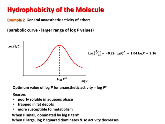 QSAR (Quantitative Structural Activity Relationship) | PPT