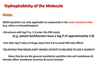 QSAR (Quantitative Structural Activity Relationship) | PPT