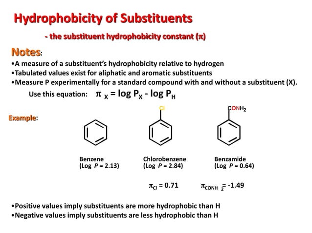 QSAR (Quantitative Structural Activity Relationship) | PPT