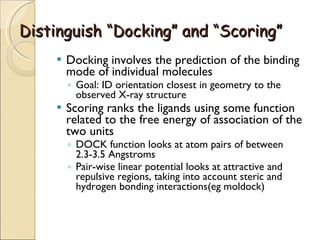 Qsar and drug design ppt | PPT