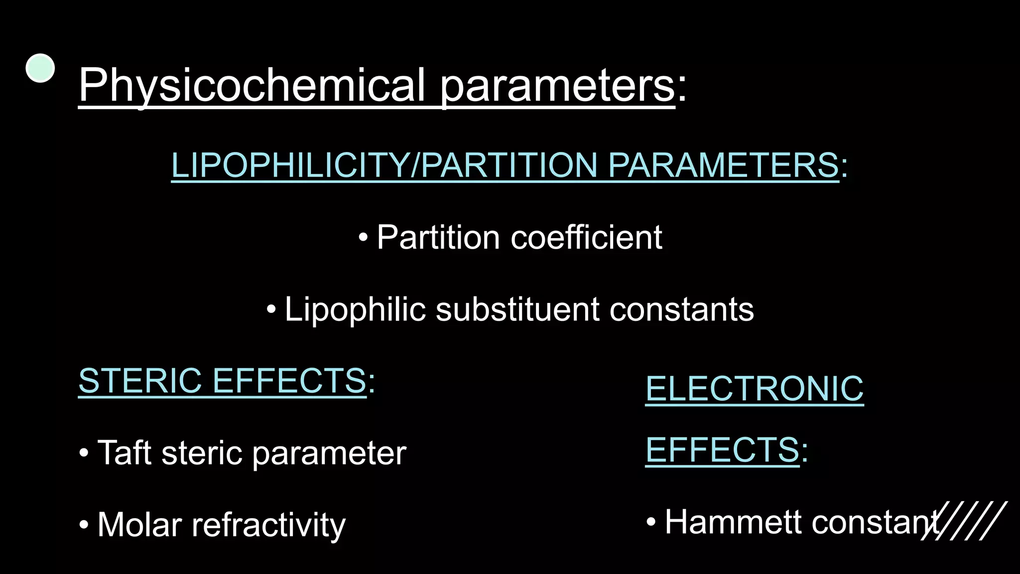 QSAR applications: Hansch analysis and Free Wilson analysis, CADD | PPTX