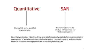 QSAR and it's mathematical tools | PPTX | Chemistry | Science