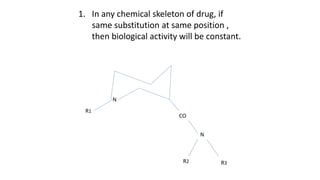 QSAR and it's mathematical tools | PPTX
