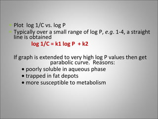 Qsar by hansch analysis | PPT