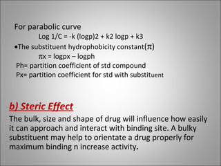 Qsar by hansch analysis | PPT