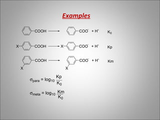 Qsar by hansch analysis | PPT