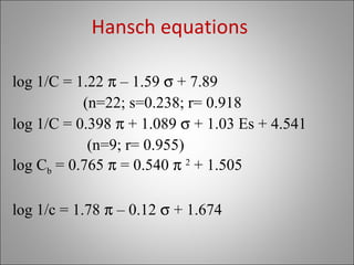 Qsar by hansch analysis | PPT