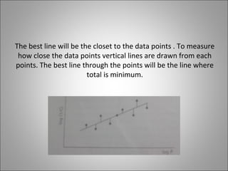 Qsar by hansch analysis | PPT