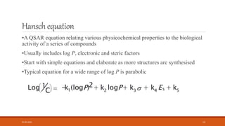 Qsar parameters by ranjeeth k | PPTX