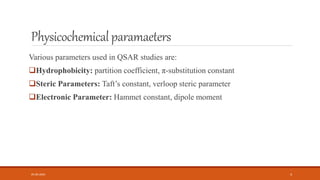 Qsar parameters by ranjeeth k | PPTX