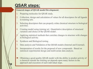 Qsar ppt | PPTX